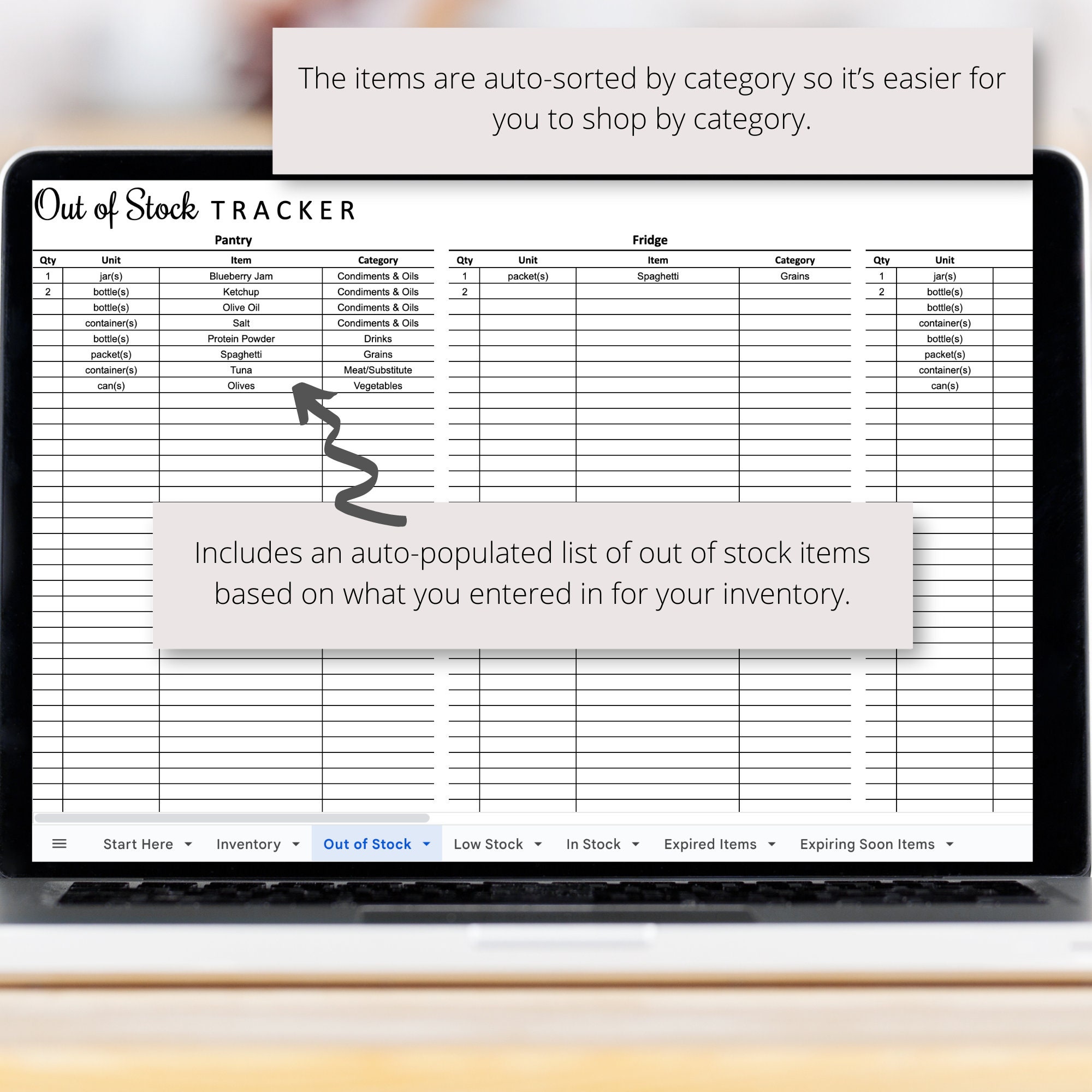 Pantry Inventory Google Sheets Spreadsheet, Food Pantry Inventory ...