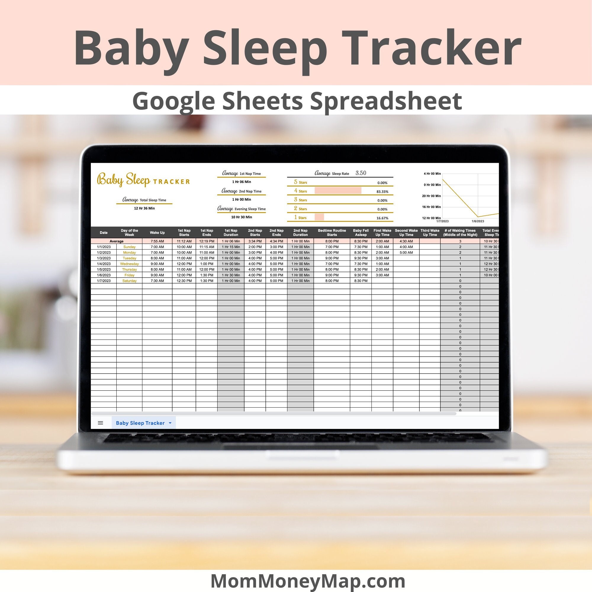 Baby Sleep Tracker Google Sheets Spreadsheet Baby Sleep Log - Etsy