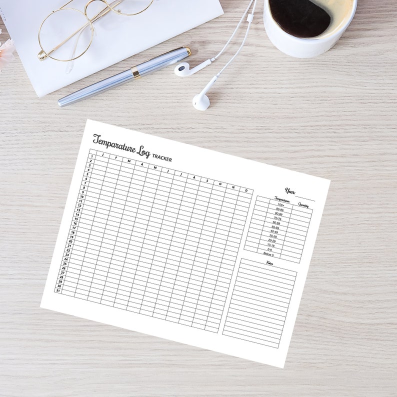 Temperature Log Printable PDF, Temperature Tracker Printable, Editable ...