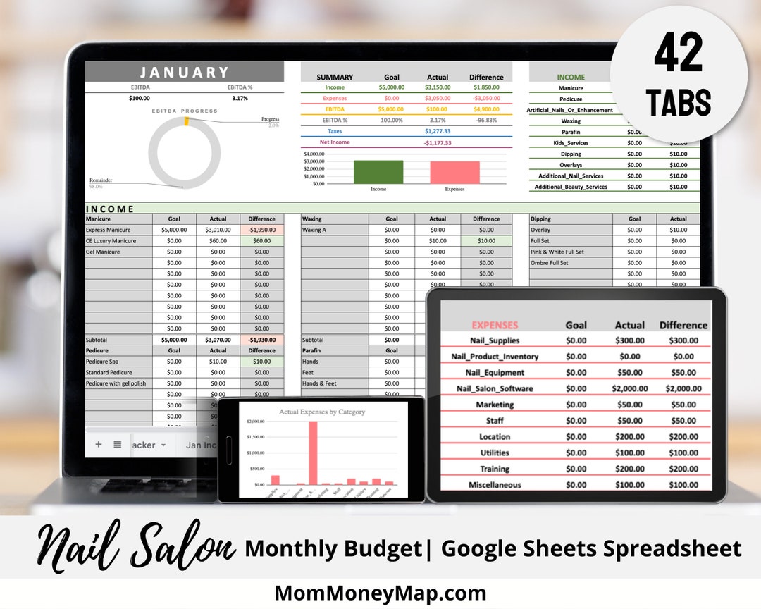 Nail Salon Monthly Budget Google Sheets Spreadsheet Nail Tech - Etsy