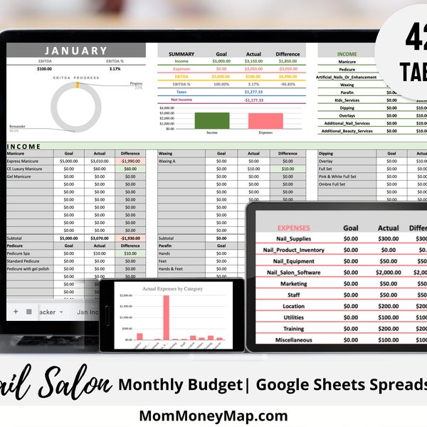 Salon Spreadsheet - Etsy