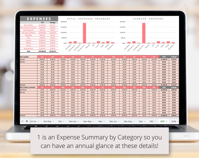 Nail Salon Monthly Budget Google Sheets Spreadsheet, Nail Tech Business ...
