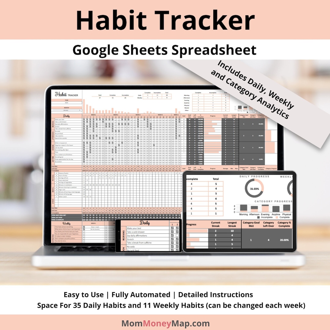 Habit Tracker Google Spreadsheets, Daily and Weekly Habits Tracker ...