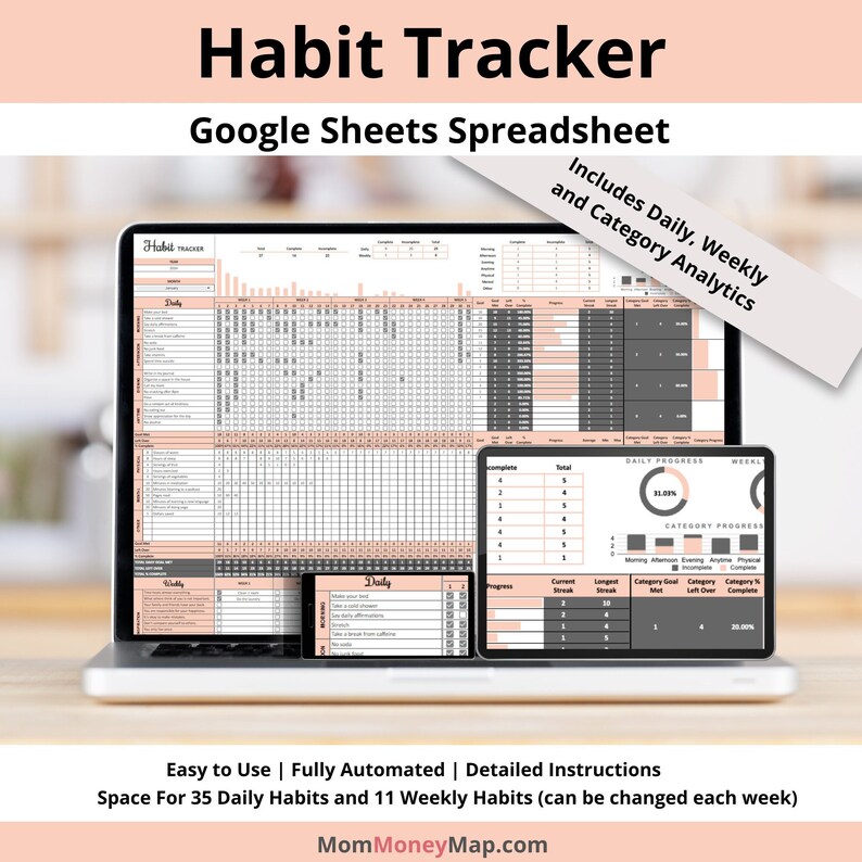 Habit Tracker Google Spreadsheets, Daily and Weekly Habits Tracker ...