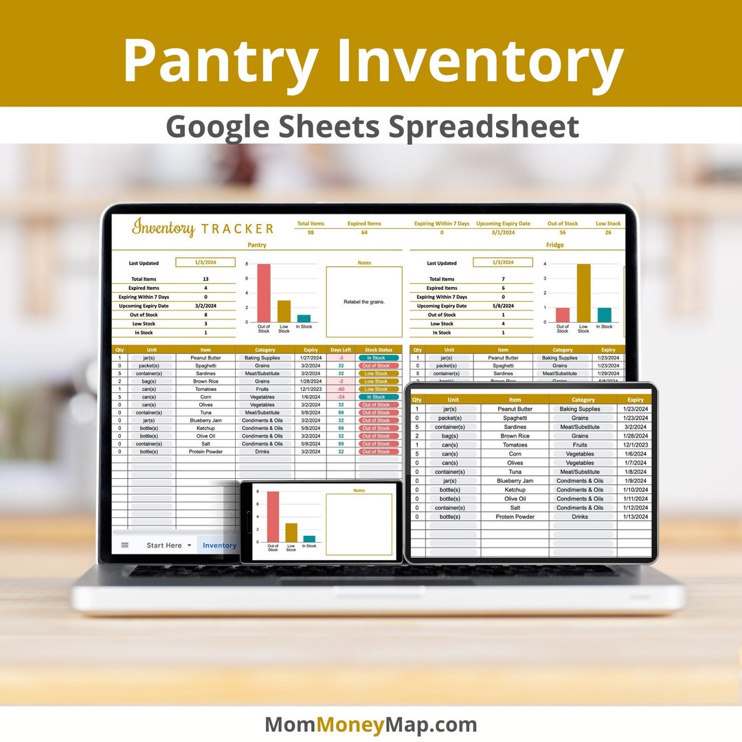 Pantry Inventory Google Sheets Spreadsheet, Food Pantry Inventory ...
