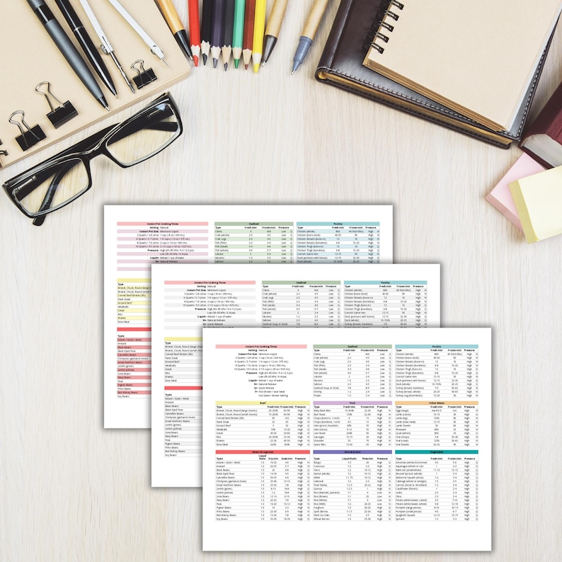 Multi-colored Instant Pot Cooking Times Printable PDF, Instant Pot ...
