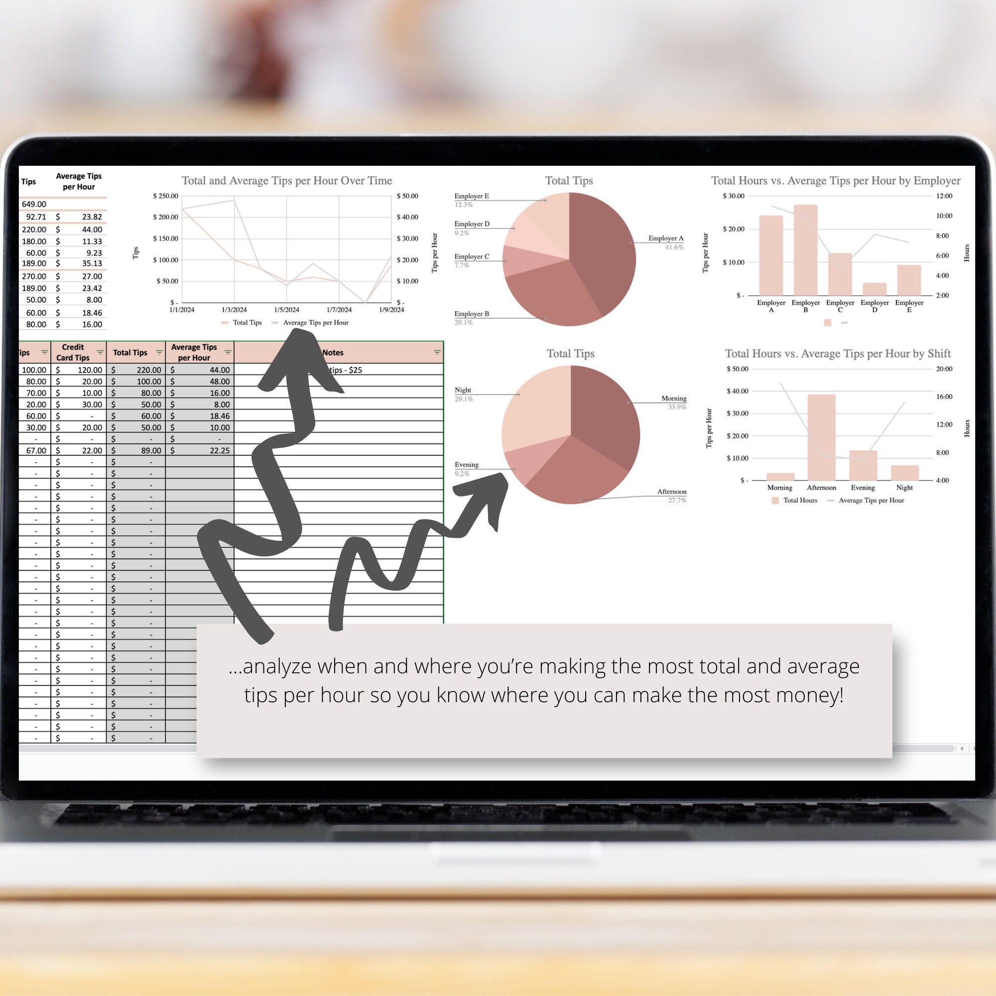 Tips Tracker Google Sheets Spreadsheet, Tips Tracking for Business ...