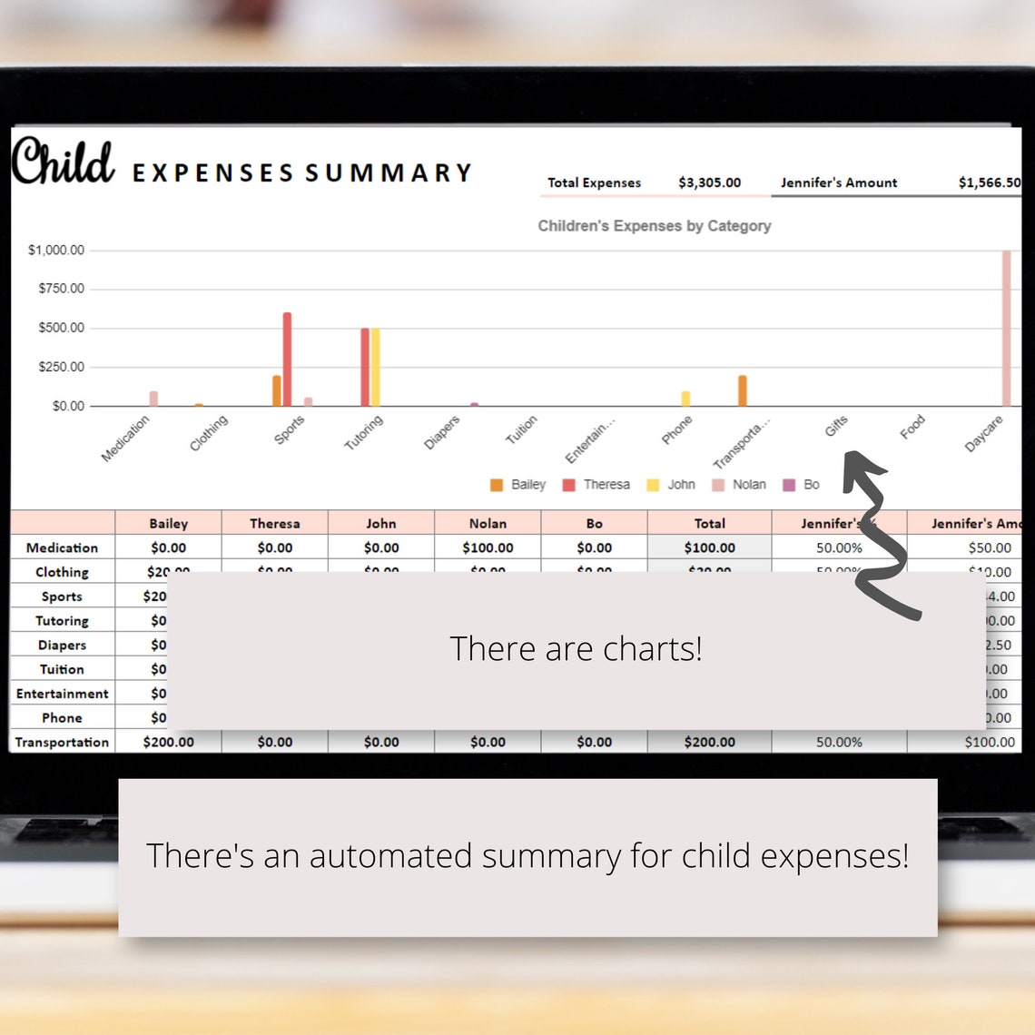 Child Support Tracker Google Sheets Spreadsheet, Child Custody Planner ...