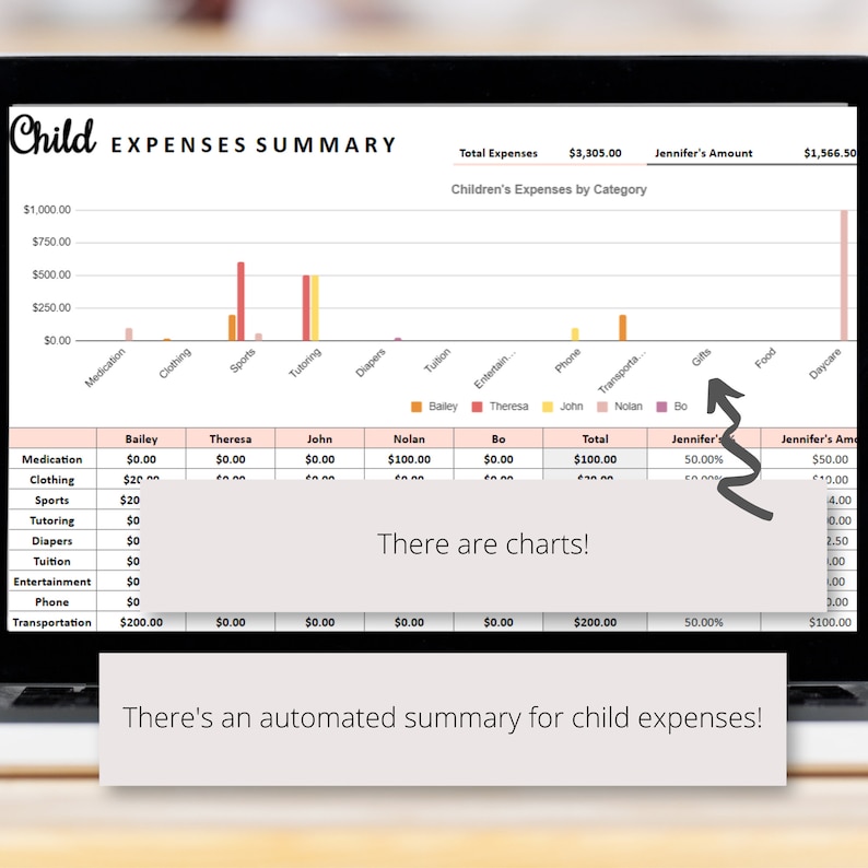 Child Support Tracker Google Sheets Spreadsheet, Child Custody Planner ...