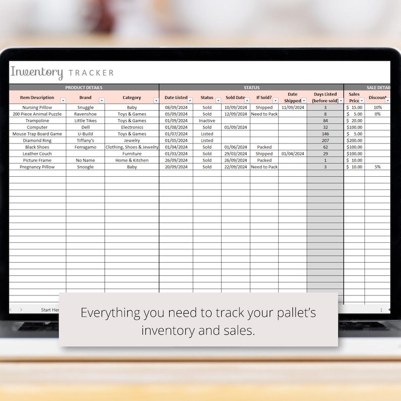 Simple Pallet Reseller Excel Spreadsheet, Buying Pallets and Reselling ...