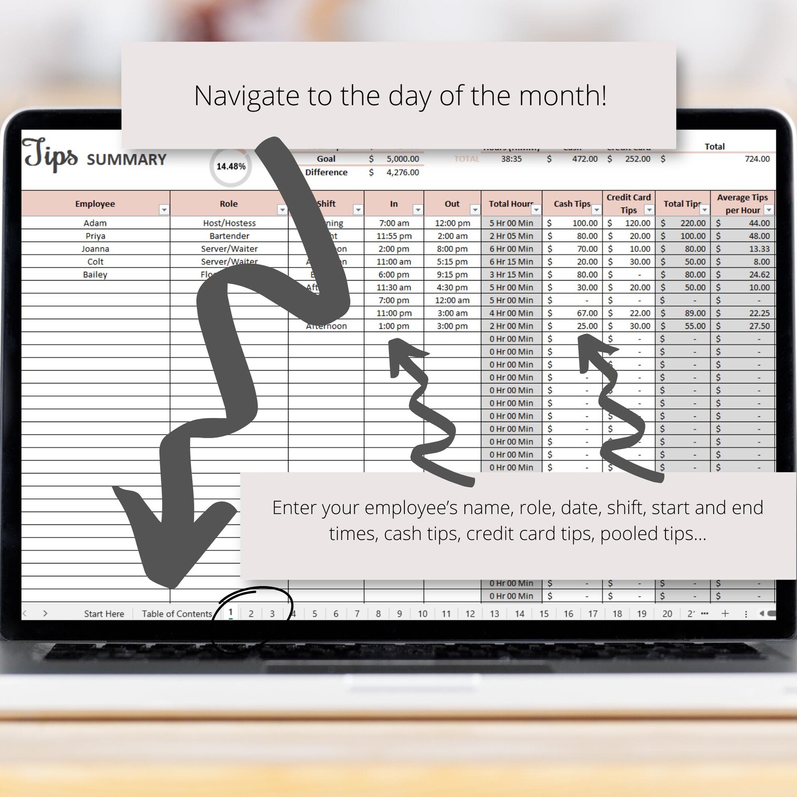 Tips Tracker for Managers Excel Spreadsheet, Tips Tracking for Business ...