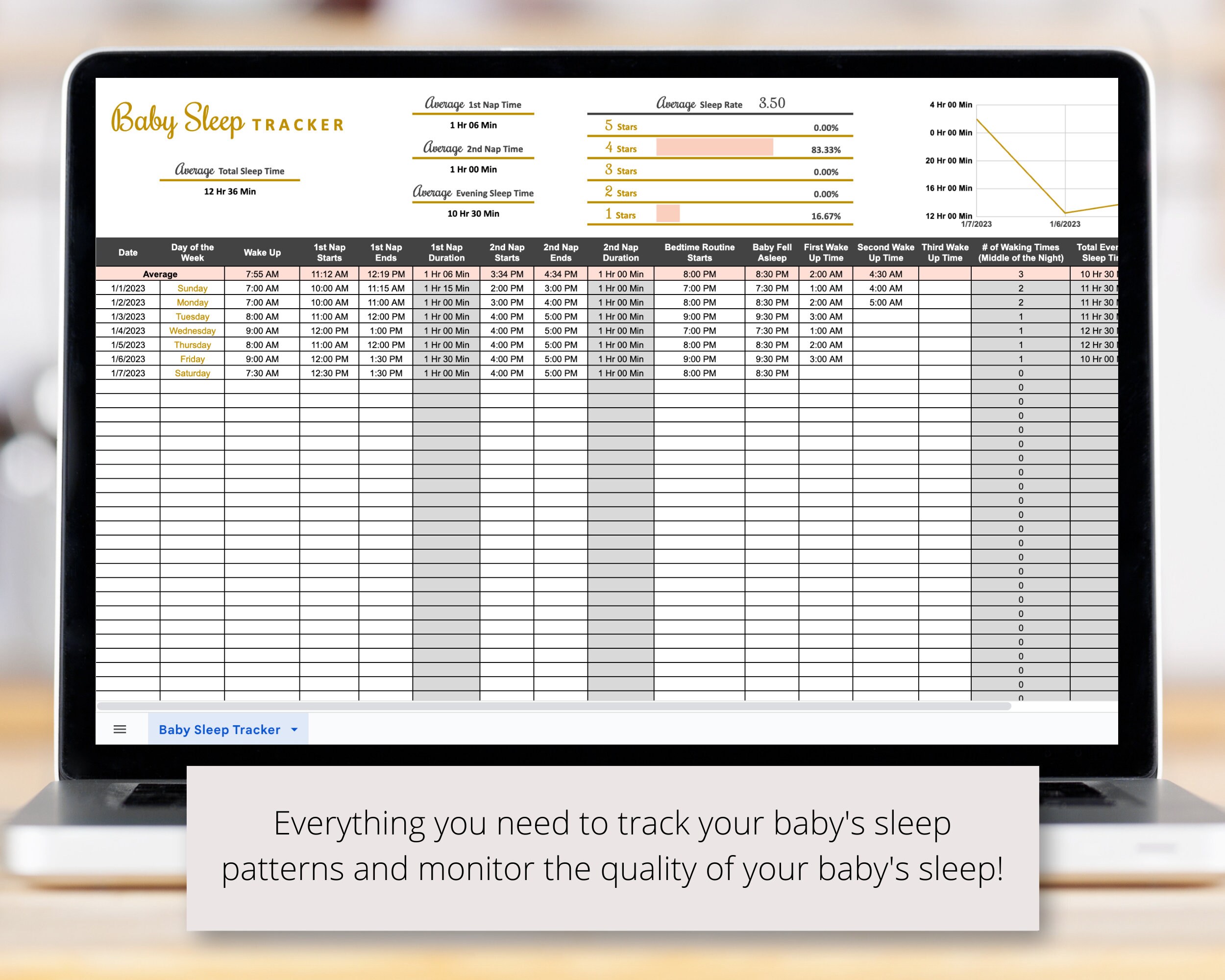 Baby Sleep Tracker Google Sheets Spreadsheet, Baby Sleep Log Template ...