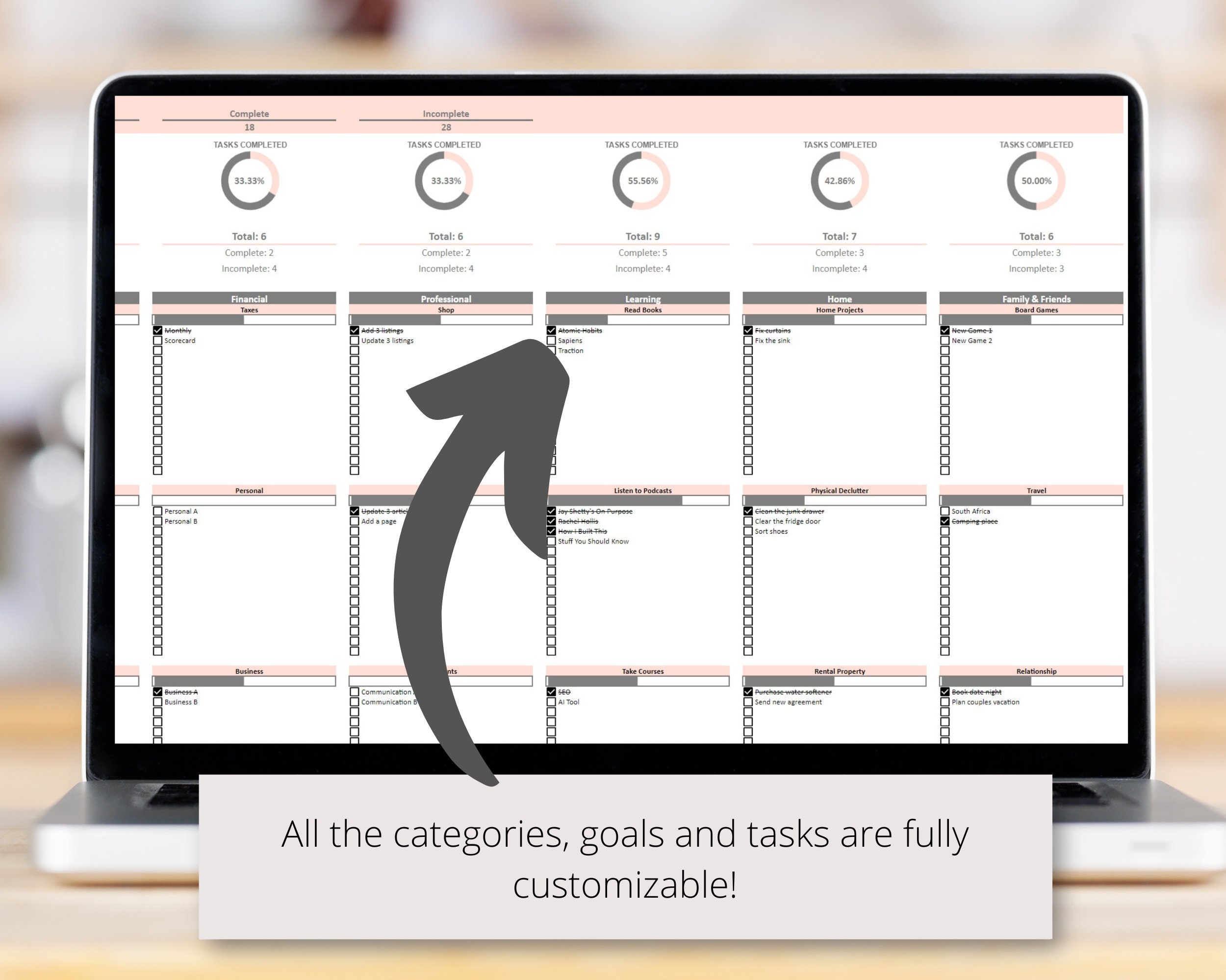 Project List Google Sheets Spreadsheet, Project Management Spreadsheet ...