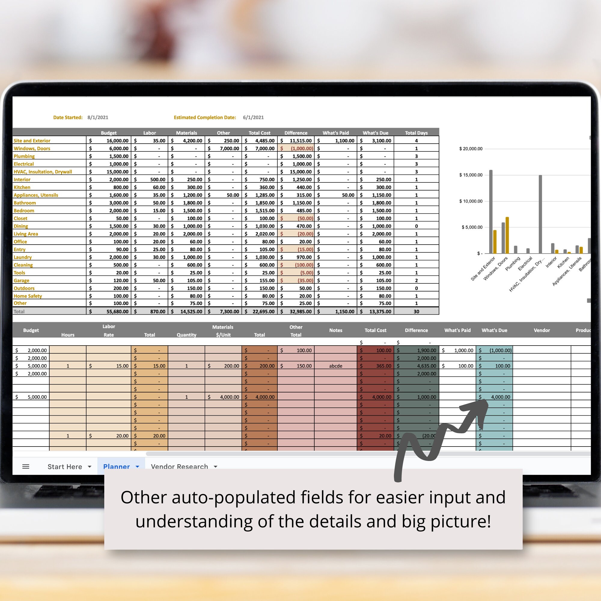 New House Cost Tracker Google Sheets Spreadsheet, New Home Building ...