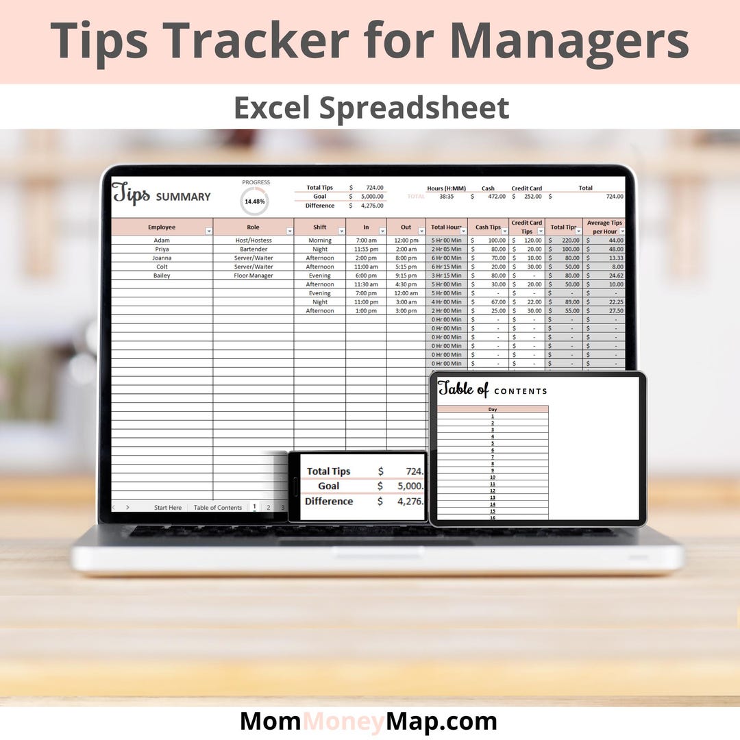 Tips Tracker for Managers Excel Spreadsheet, Tips Tracking for Business ...