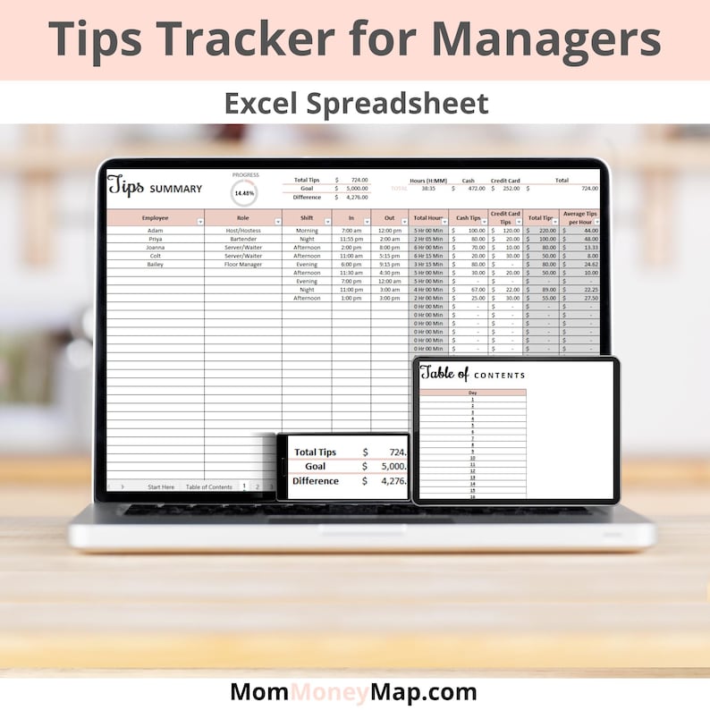 Tips Tracker for Managers Excel Spreadsheet, Tips Tracking for Business ...