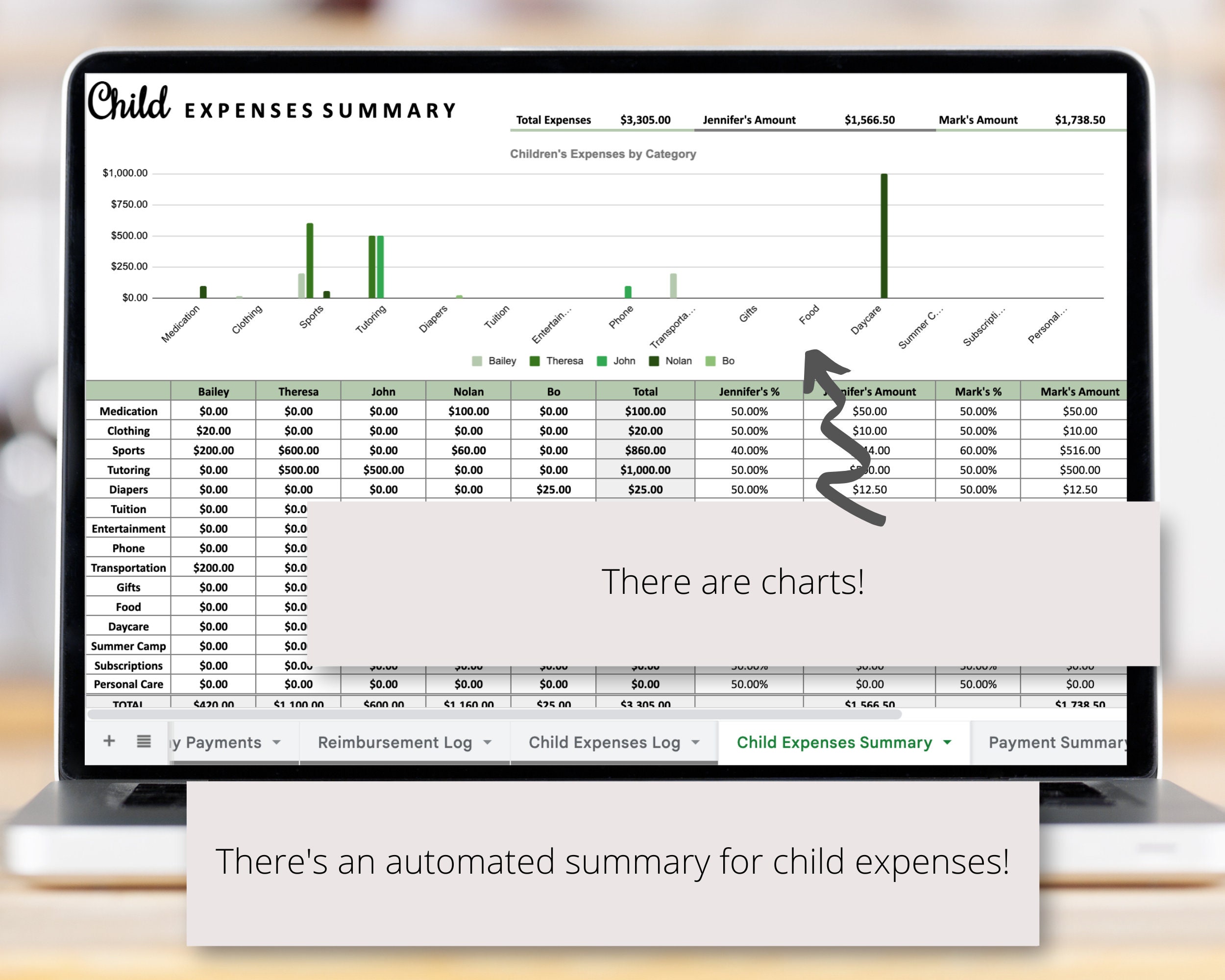 Co-parenting Planner Google Sheets Spreadsheet, Child Custody Planner ...