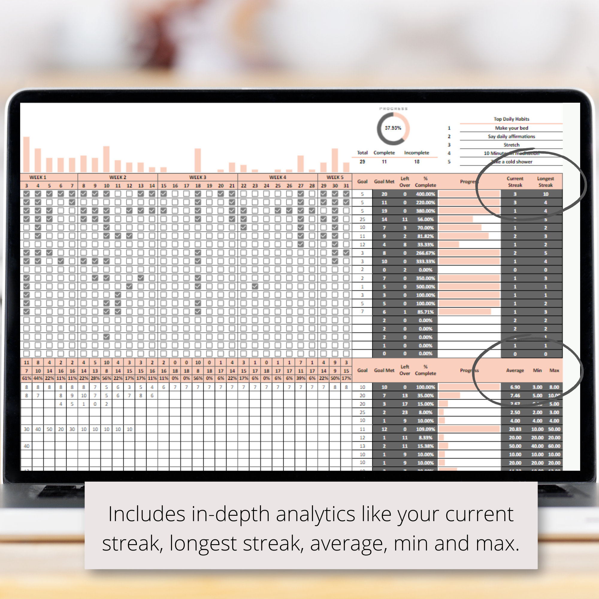 Daily Habit Tracker With Analytics Google Spreadsheets, Daily Planner ...