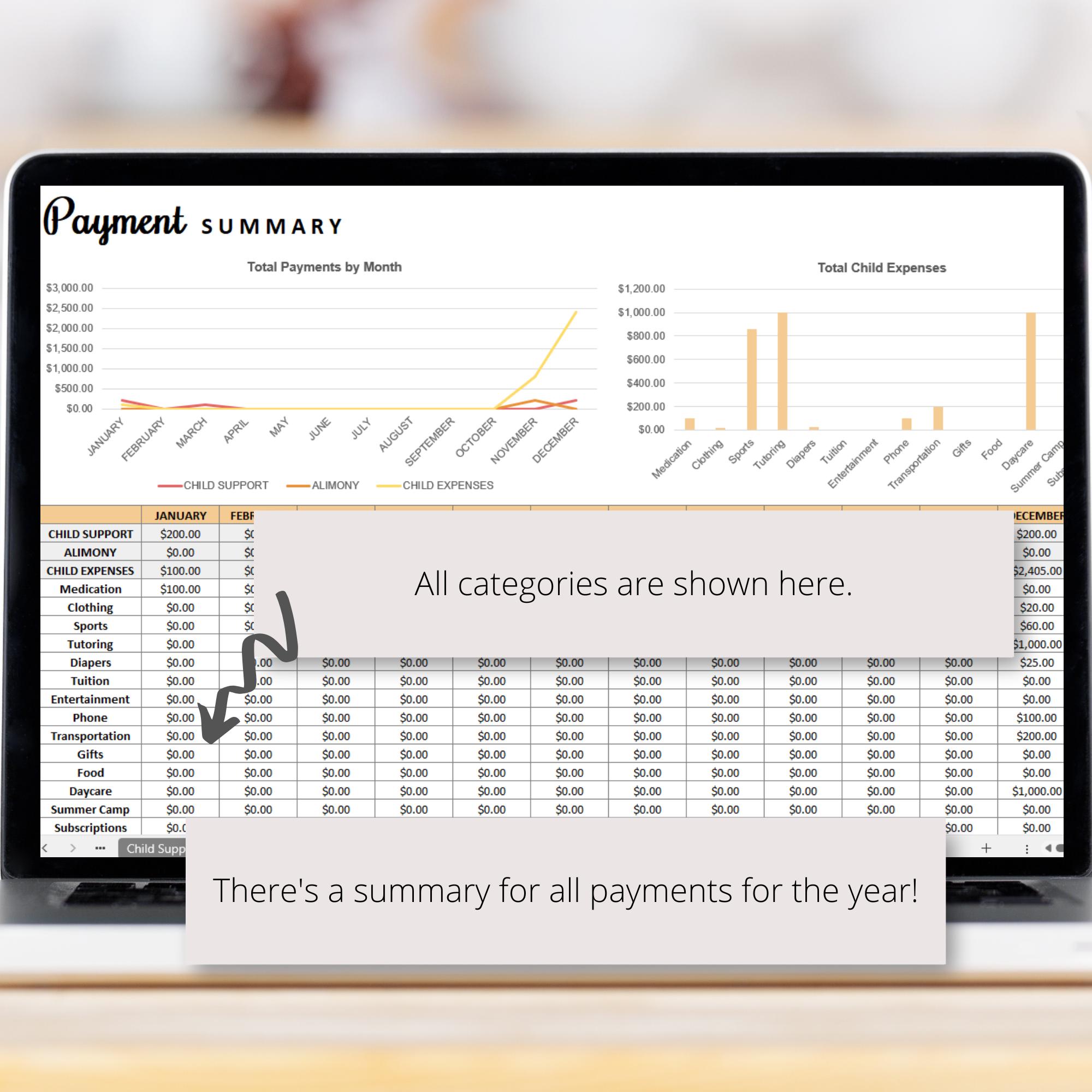 Co-parenting Planner Excel Spreadsheet, Child Custody Planner, Healthy ...