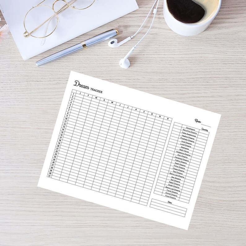 Dream Tracker Printable PDF, Sleep Dream Tracker, Dream Analysis ...