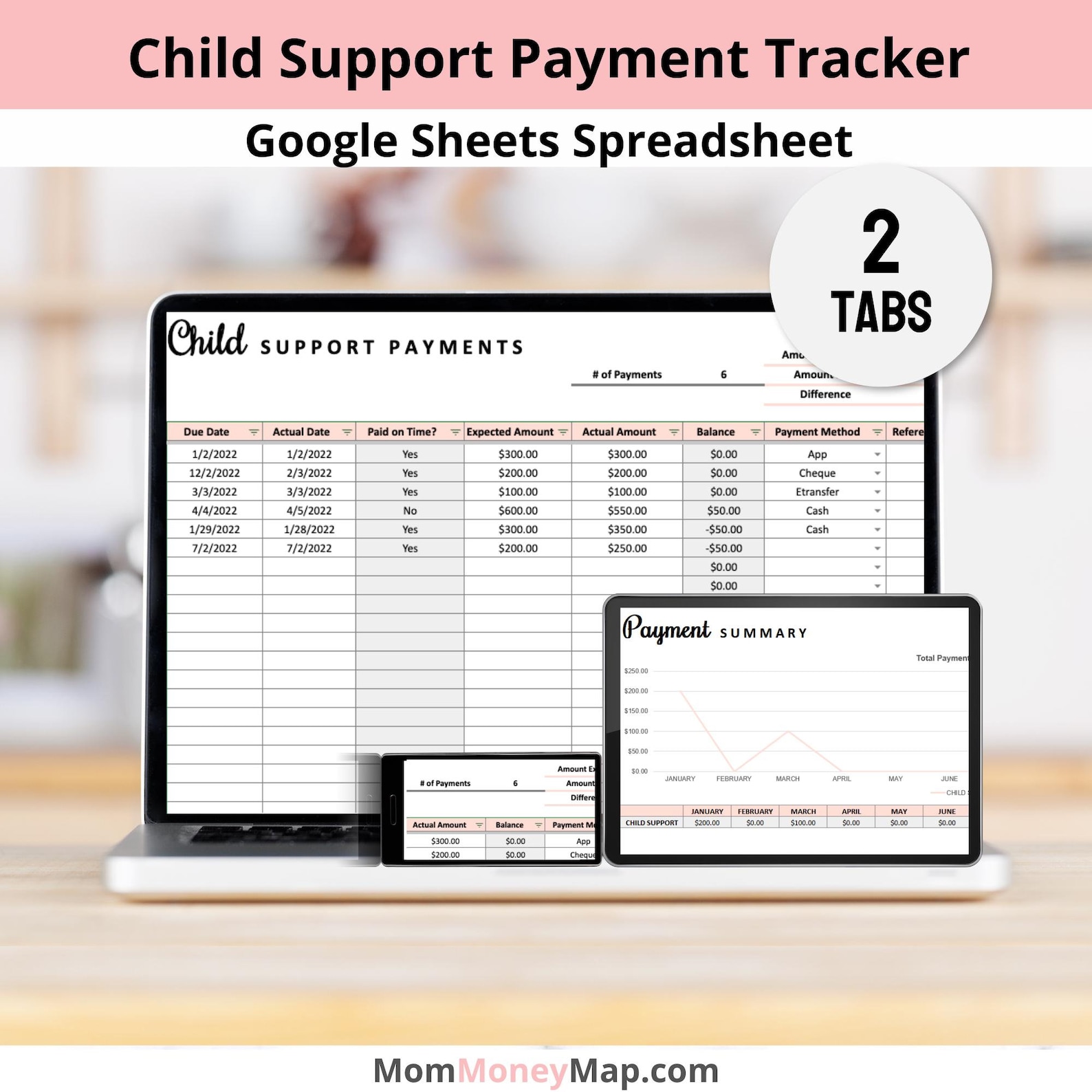 Child Support Payment Tracker Google Sheet Spreadsheet, Child Expense Reimbursement, Child ...
