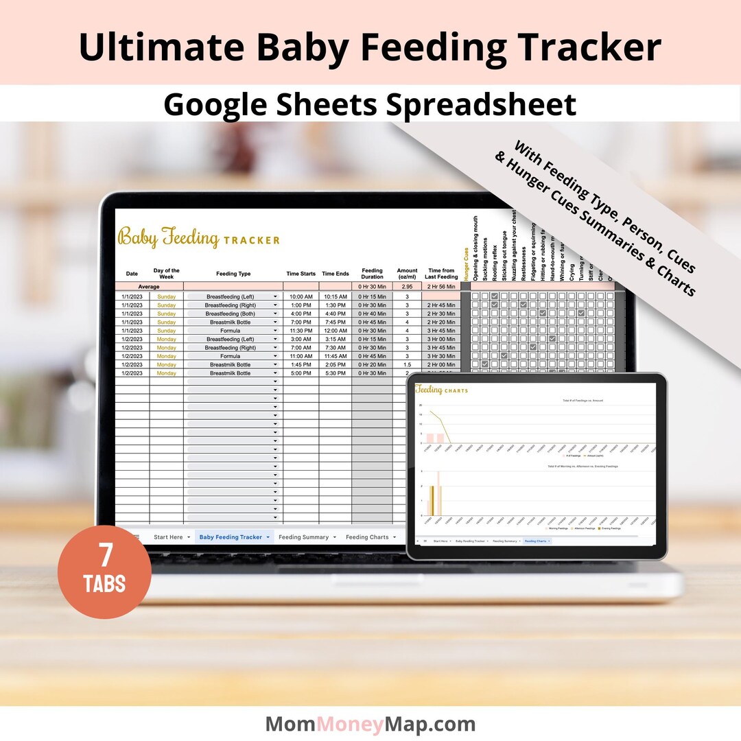 Ultimate Baby Feeding Tracker - Log Feeding Type, Caregiver & Hunger ...
