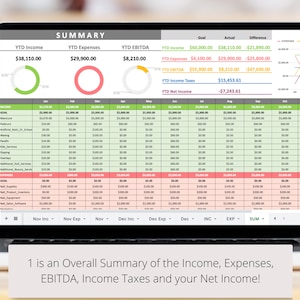 Nail Salon Monthly Budget Google Sheets Spreadsheet, Nail Tech Business ...