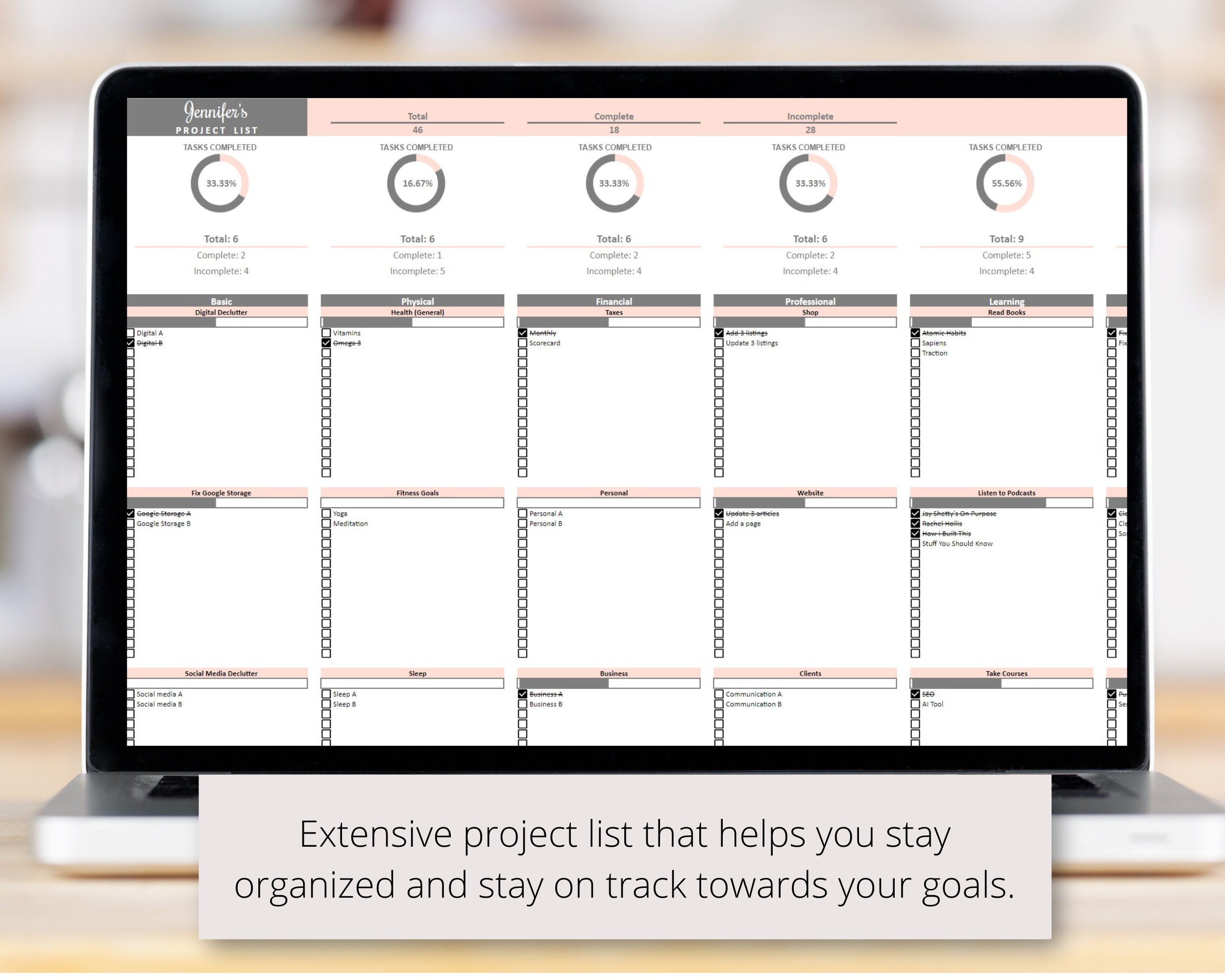 Project List Google Sheets Spreadsheet, Project Management Spreadsheet ...