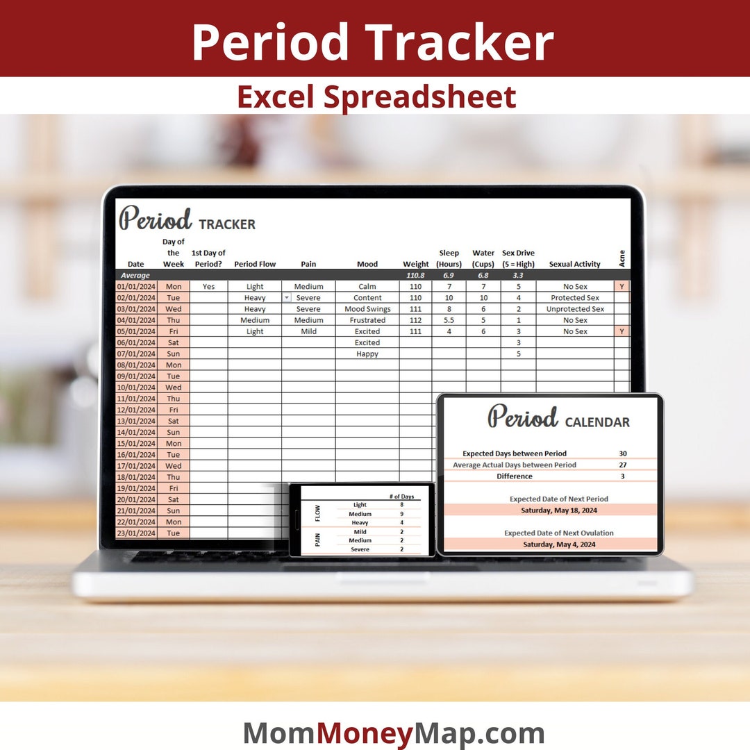 Period Tracker Excel Spreadsheet, Menstrual Cycle Tracker Template ...
