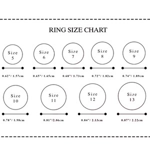 Custom Number Ring, Angel Number Ring, Number Jewelry, Anniversary Date ...