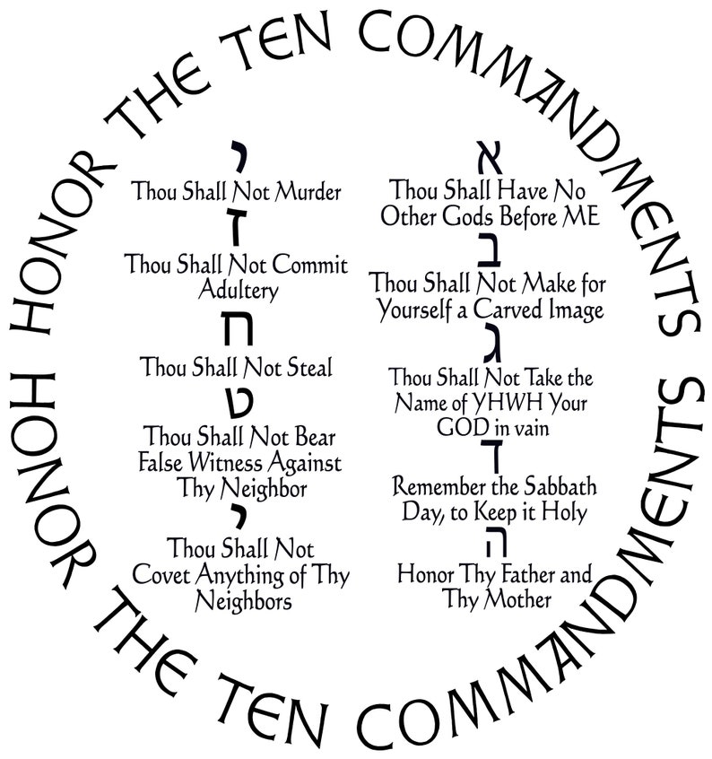 Honor the Ten Commandments - Biblical - Christian - God's Laws for T ...