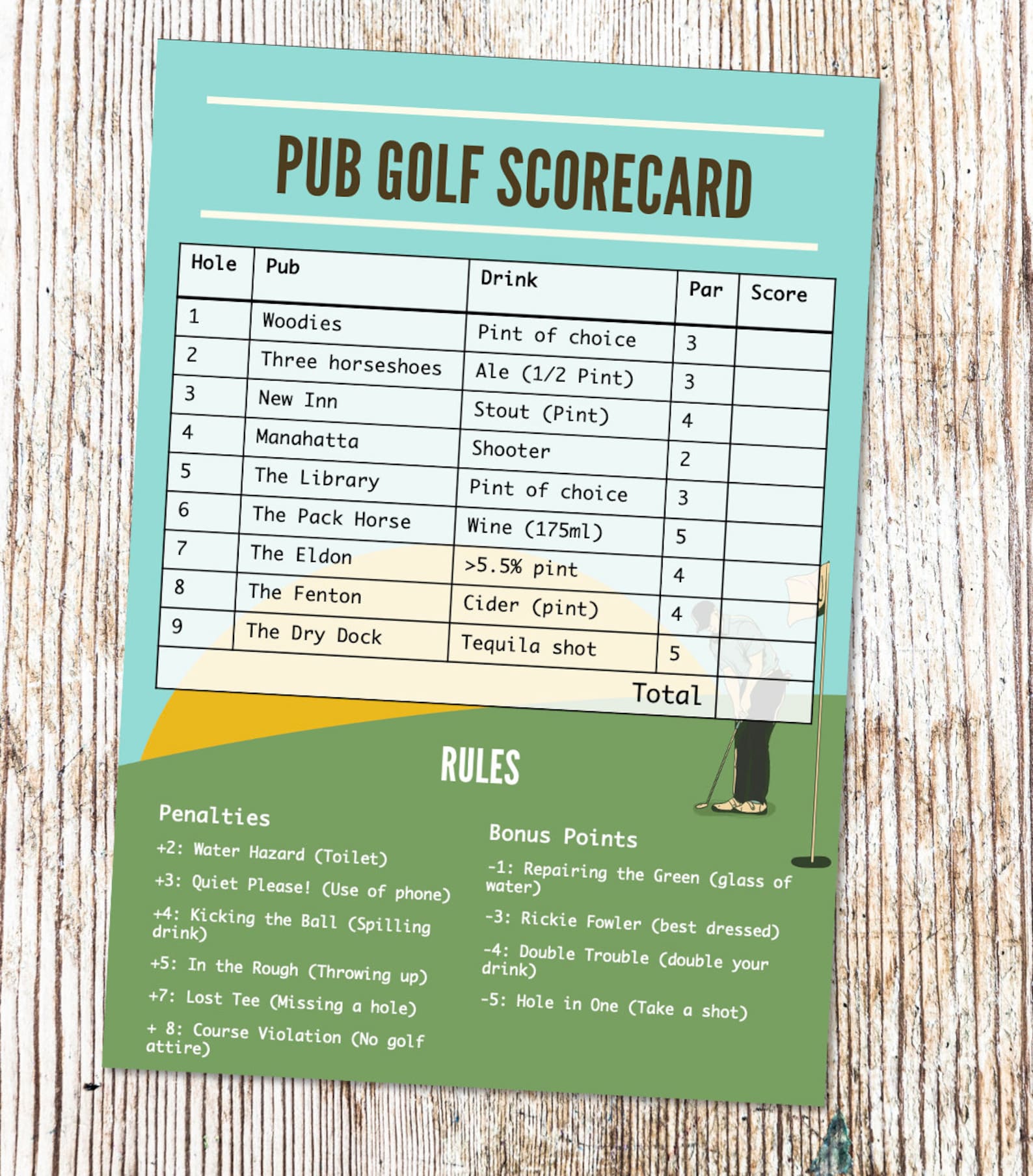 Editable Pub Golf/bar Golf Score Card Instant Download - Etsy