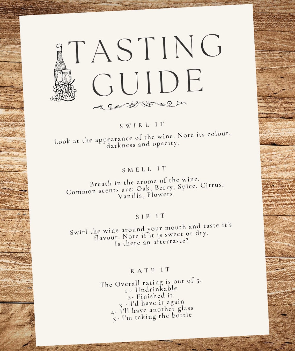 Printable Wine Tasting Scoresheet and Tasting Guide - Etsy