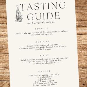 Printable Wine Tasting Scoresheet and Tasting Guide - Etsy