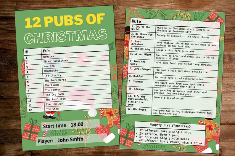 12 Pubs of Christmas Template editable Digital File - Etsy