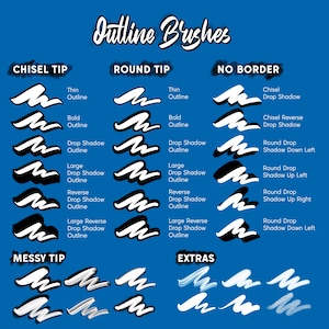 Procreate Outline Lettering Brush Pack: 58 Brush Set (instant Download ...