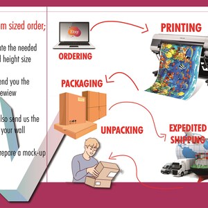 Pink Floyd Back Catalog Canvas or Poster, Pink Floyd Album Cover, Print ...