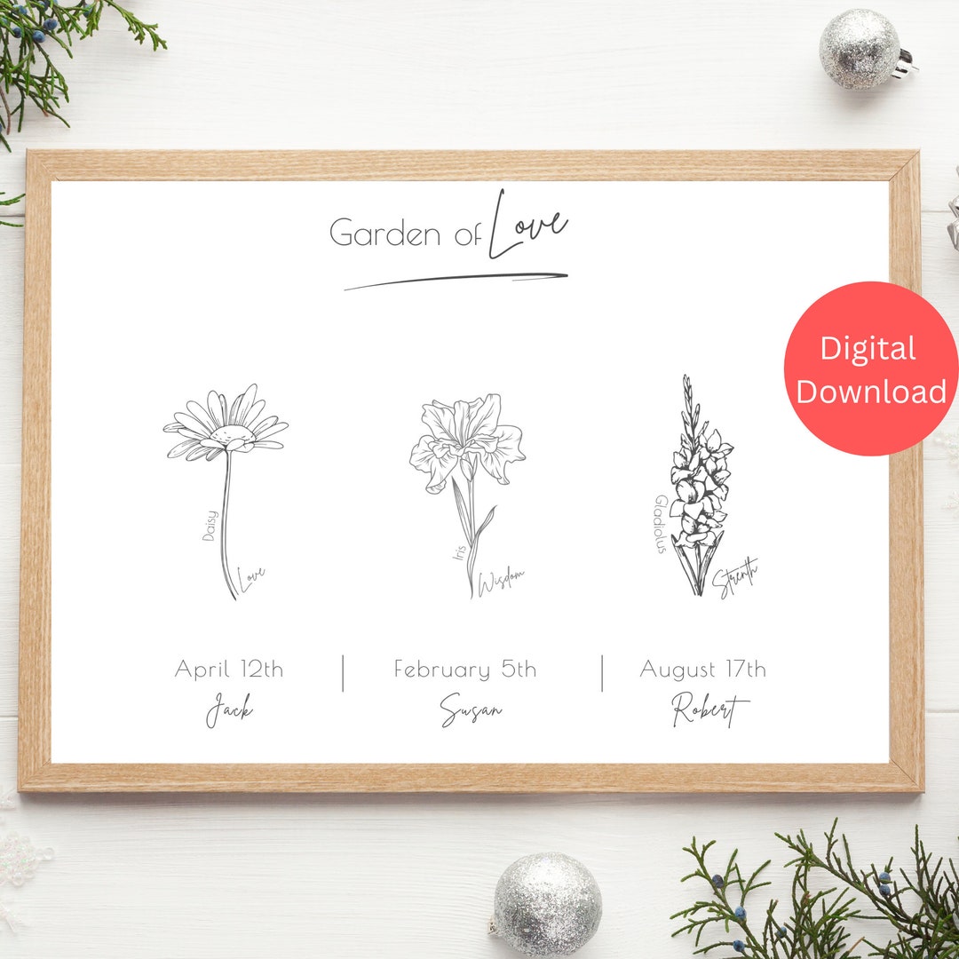 Birth Month Flower Wall Art, Personalized Wall Art, DIGITAL DOWNLOAD ...