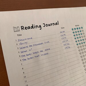 Printable Reading Journal, Book Review Tracker (3 Colors) (PDF) - Etsy
