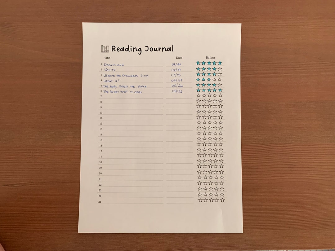 Printable Reading Journal, Book Review Tracker (3 Colors) (PDF) - Etsy