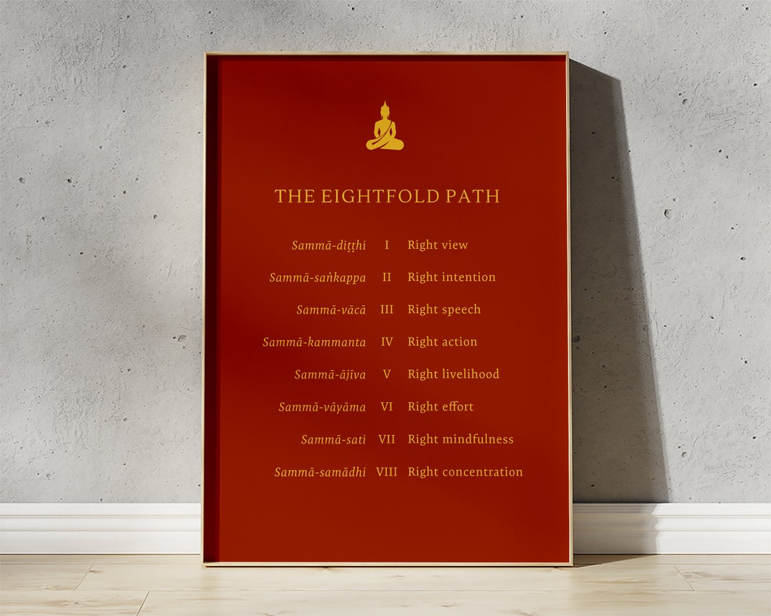 Noble Eight Fold Path With Pali Translation FRAMED or UNFRAMED Print ...