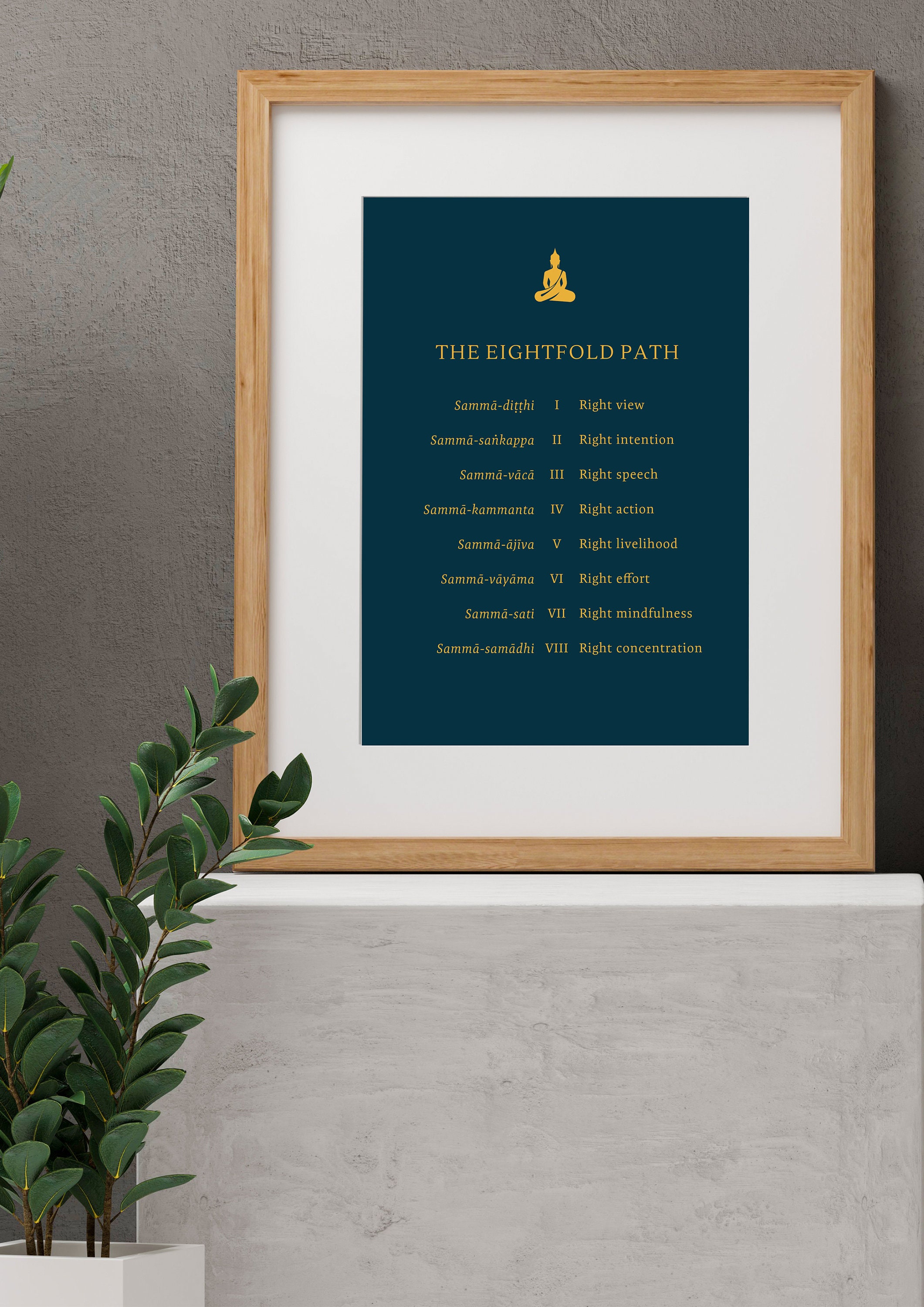 Noble Eight Fold Path With Pali Translation DIGITAL DOWNLOAD Print Poster teal Blue Buddhist ...