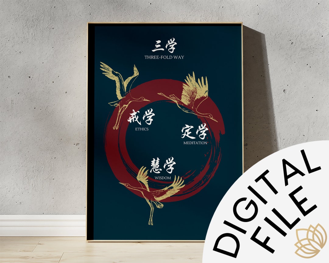 Three-fold Way Poster DIGITAL DOWNLOAD Print Poster teal - Etsy