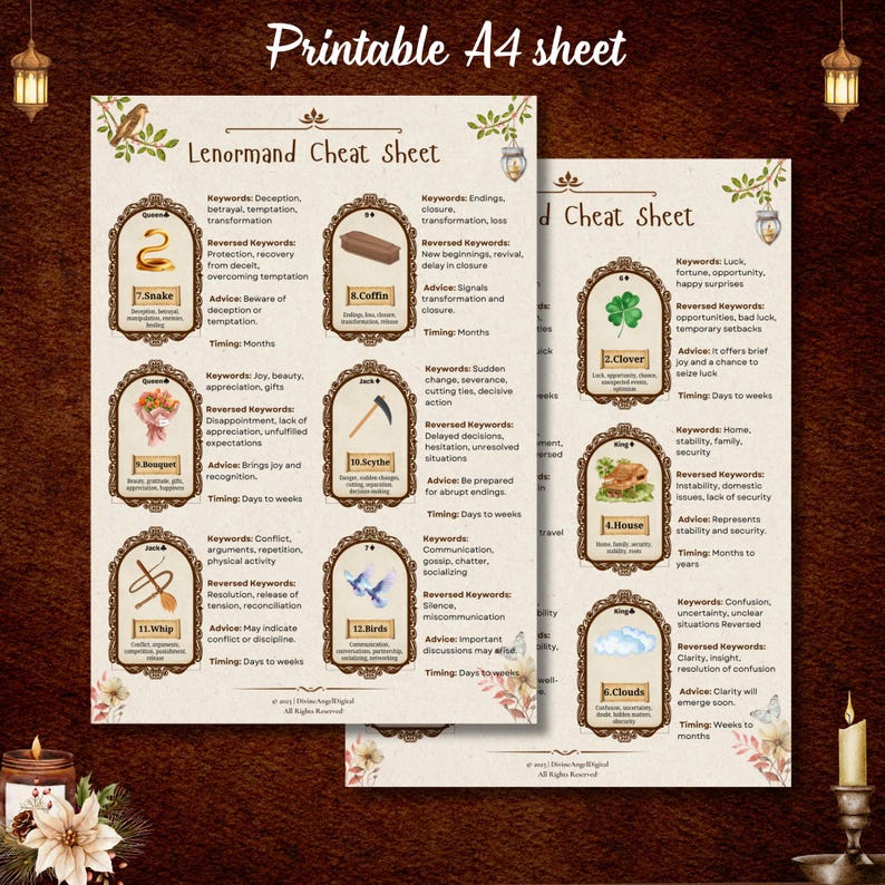 Lenormand Cheat Sheet | Printable Divination Digital Guide | Vintage ...
