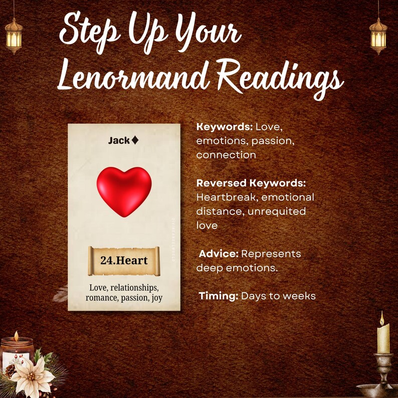 Printable Vintage Lenormand Cheat Sheet, Antique Vintage Divination ...