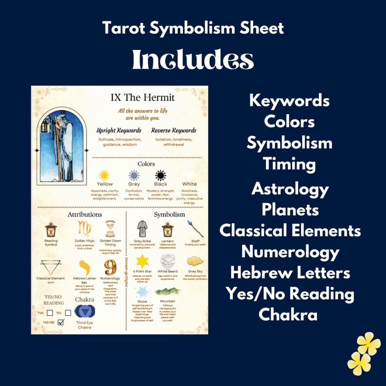 Tarot Symbolism Cheat Sheet | Rider Waite Major Arcana Pdf Guide ...