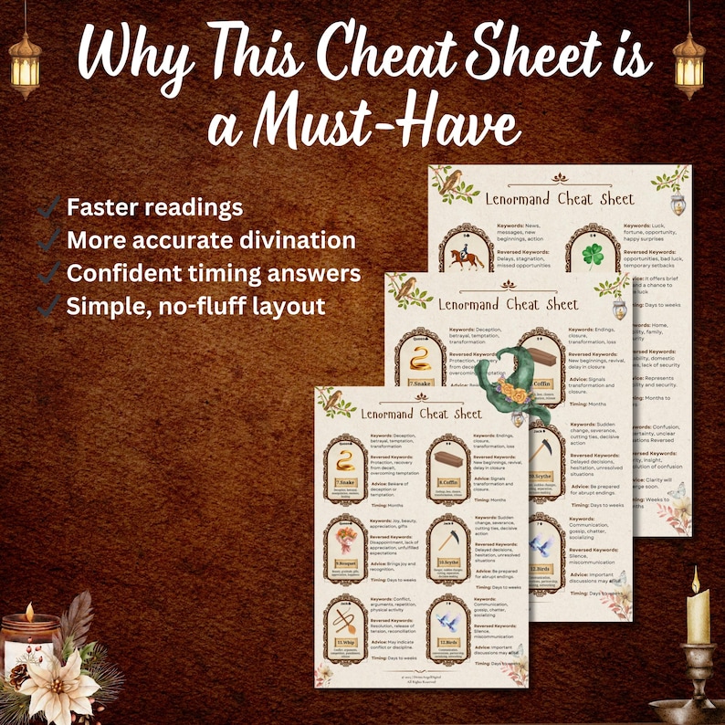 Lenormand Cheat Sheet | Printable Divination Digital Guide | Vintage ...