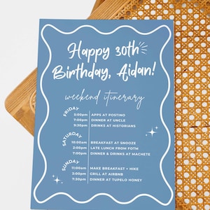 Birthday Weekend Itinerary Template, Birthday Weekend Agenda, Editable ...