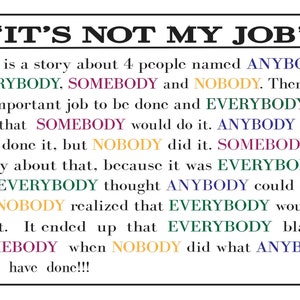 It's NOT My Job Sign - Novelty Sign - Etsy