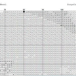 Messi Cross Stitch Pattern Lionel Messipattern - Etsy